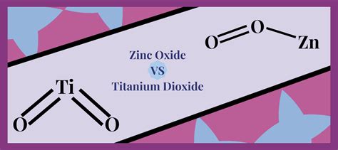 The Science Of Titanium Dioxide In Skin Care Skin Type Solutions