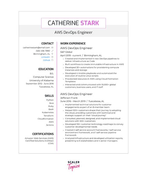 devops engineer resume examples for 2024 building an impressive