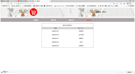 javaweb购物平台小项目 网上购物网站javaweb简单 csdn博客