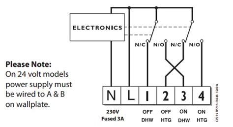 Hive Heating Question DIYnot Forums