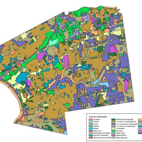 The Areal Interpolation Process Download Scientific Diagram