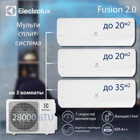 Мультисплит-система на 3 комнаты Electrolux Fusion 2.0 для 20м2+20м2 ...