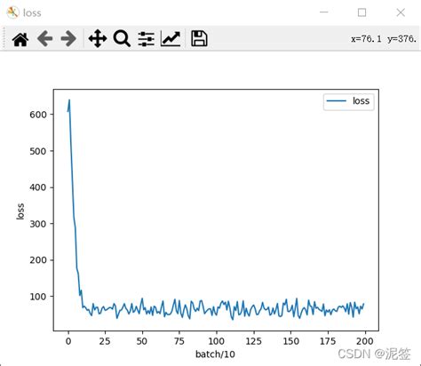Tensorflow2 Auto Mpg汽车油耗预测实践（35节）data目录下的data1csv中提供了一个汽车效能数据集该数据集