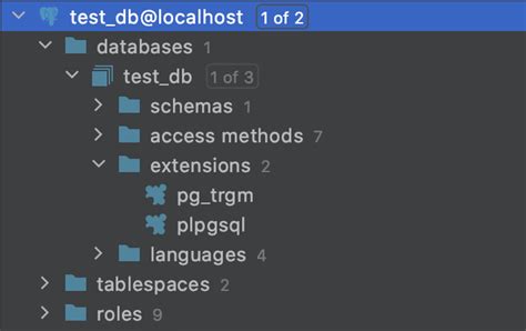 Postgresqlをdockerで動かすときの初期設定 びくんびくんしながらコードを書く。