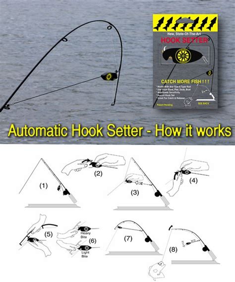 New Ways To Catch Fish The Hook Set Pro