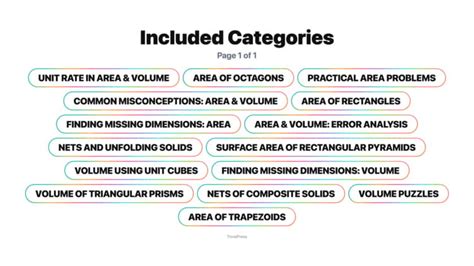 Practical Area Problems — Geometry And Measurement Skills Grades 48