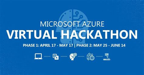 Join This Virtual Hackathon From Microsoft Grab UNDP And AngelHack FlipScience Top