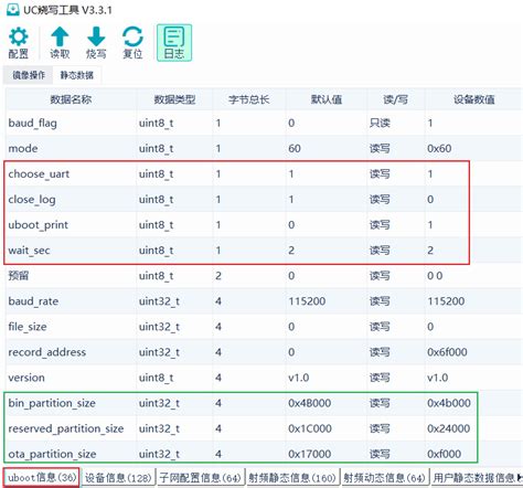WIOTA UBOOT 操作指南 UCchip Docs