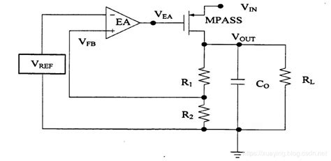 Stm32 Power Supply [adc Power Supply Vdda Vssa Vref Vbat Etc ] Programmer Sought