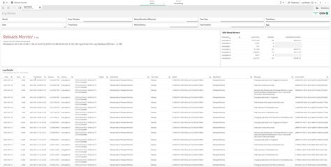 How To See The The Reload History Of An App Qlik Support