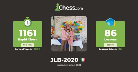 Jlb 2020 Jlb 2020 Chess Profile
