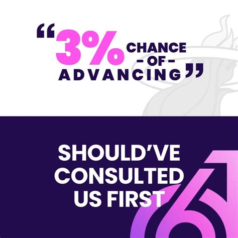 601 Analytics On Linkedin Congratulations To Our Client The Miami Heat For Advancing To The