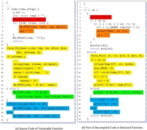 Asteria Pro Enhancing Deep Learning Based Binary Code Similarity