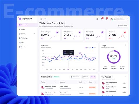 E Commerce Admin Panel Ui Design By Kh Khalid Hosen On Dribbble