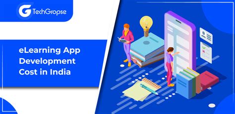 ELearning App Development Cost In India