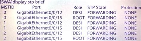 A Switch Runs The RSTP Protocol And Its Related Configuration Information Is Shown In The