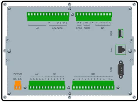 Led Display Weighing Scale Controller Ration Packing Indicator Bst106 K01b[fh] Weighing