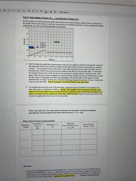 Solved Part II Peak Static Friction Fs Ma And Kinetic Chegg Com