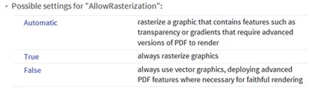 Export Issues While Converting An Svg File Or Pdf Mathematica Stack