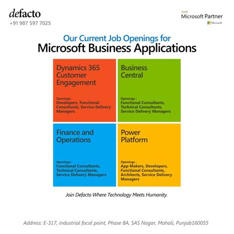 Sukhvinder Singh On Linkedin De Facto Infotech Microsoft Dynamics 365 Partner