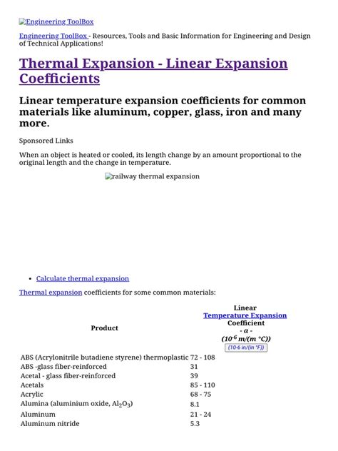 Thermal Expansion Linear Expansion Coefficients Pdf Thermal