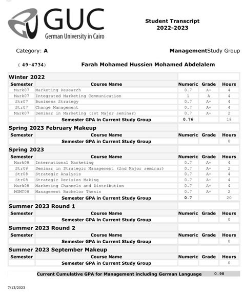 Farah Mohamed On Linkedin Finally I Did It But With The Highest Honors 👩‍🎓 I Am Glad To 20