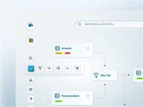 Process And Data Mining Visualization Tools