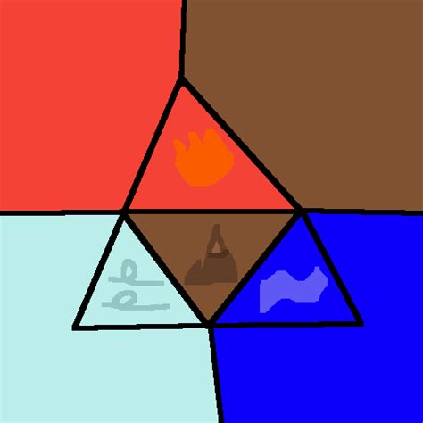 Pixilart Element Triangles By Blooky22