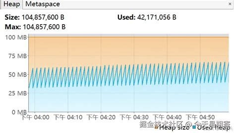 redisson blockingqueue导致生产环境oom redissonblockingqueue csdn博客