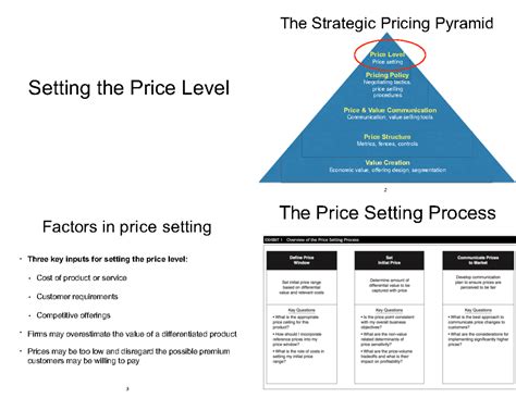 Chapter 6 No Decription Setting The Price Level The Strategic
