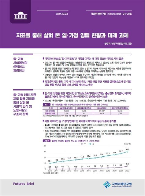 브리프형 심층분석 보고서 게시판읽기「futures Brief」 지표를 통해 살펴 본 일·가정 양립 현황과 미래 과제 국회미래연구원