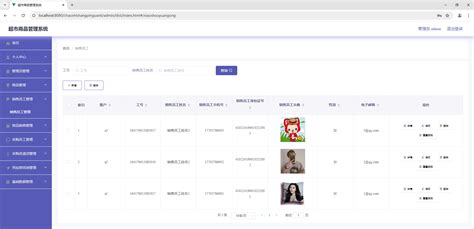 基于ssm超市商品管理系统，附源码数据库论文开题报告，包安装调试ssm超市商品管理系统开题报告 Csdn博客
