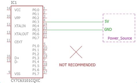 Raspberry Pi Gpio Kernel Driver For Interrupt Management