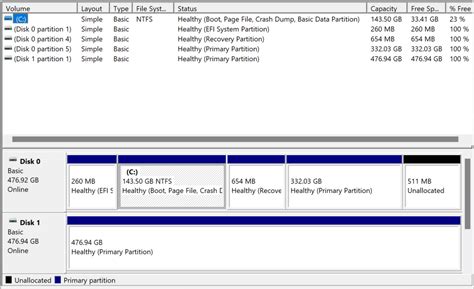 Extend Disk Partition With A Recovery Partition In The Way Rwindowshelp