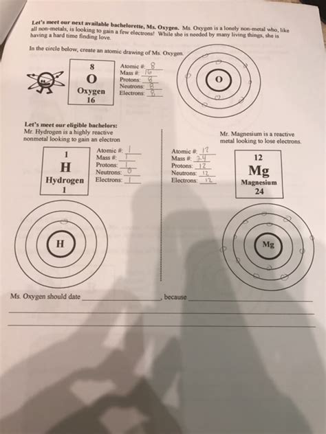 Solved Atomic Dating Game Directions Atoms Are Lonely Chegg Com