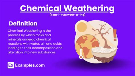 Chemical Weathering Examples Types Process Benefits