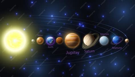 3d Solar System Wallpaper