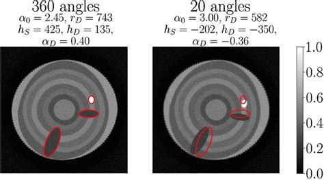 Full Angle Reconstructions Of Log Phantom Left Geometry Parameters Download Scientific