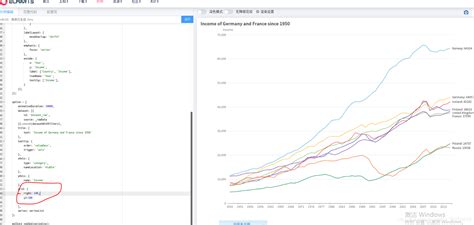 Echarts 的grid各个参数的含义echarts Grid属性 Csdn博客 Echarts 的grid各个参数的含义echarts Grid属性 Csdn博客