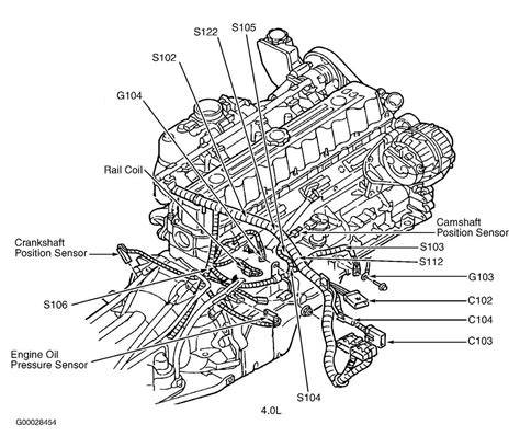 A Detailed Guide To Jeep 40 Engine Parts Diagram