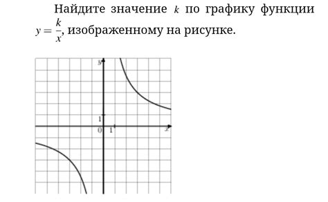 найдите значение K по графику функции Y K X изображенному на рисунке