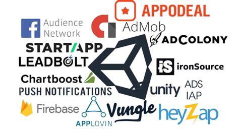 Professionally Integrate All Ad Monetization In Unity By Blufury Fiverr