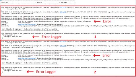Anypoint MQ DLQ Configuration And Working In Mule 4