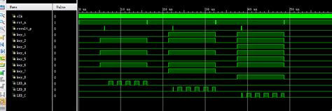 八输入的表决器ego1开发板verilog代码vivado软件 ego1版led数码管vivado csdn博客
