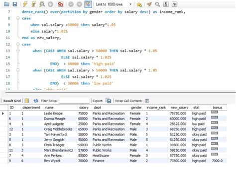 Sql Dataanalysis Database Sqlproject Parksandrecreation Techskills Datascience Learning