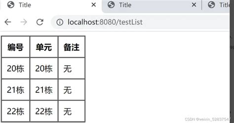 什么是jsp csdn博客