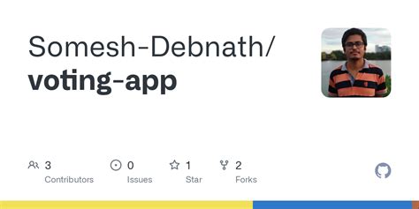 GitHub Somesh Debnath Voting App
