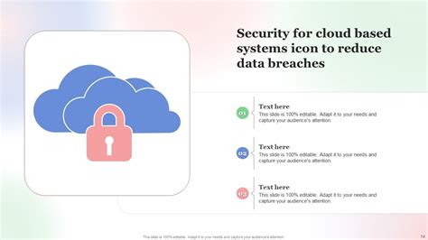 Security For Cloud Based Systems Ppt Powerpoint Presentation Complete Deck With Slides