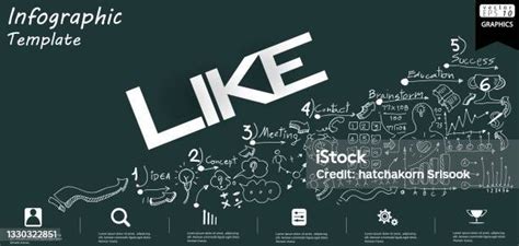 그림 Businessdesign 아이디어와 개념은 창의성을 생각합니다 성공을 위해 계획 생각 검색 분석 의사 소통 미래 지향적 인 아이디어 혁신 기술 현대 개념에 대한 스톡