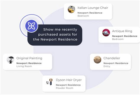 Asset Management Automation Stops Manual Chaos Estatespace